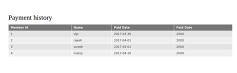 How To Use Database Between Query Drupal Answers