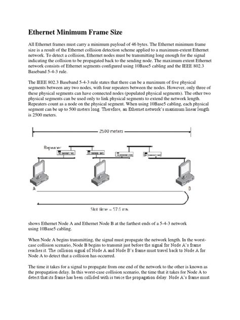 Ethernet Minimum Frame Size Pdf Ethernet Data Transmission