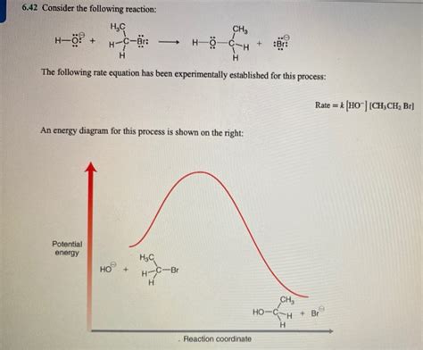 Solved Consider The Following Reaction H HC Chegg Com
