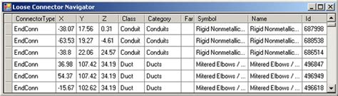 The Building Coder Populating A Data Grid View