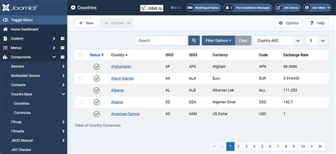 Joomla 4 Mvc Anatomy Начало работы с компонентом Лунная База