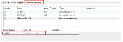 技术干货CANdelaStudio使用问题总结 知乎