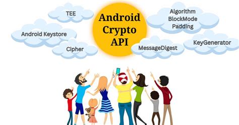 ahmed samir ahmed on linkedin shedding light on android encryption