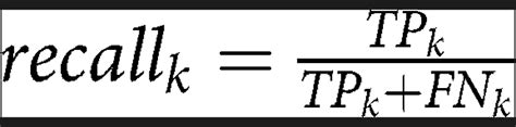 Full Article Learning From Vector Data Enhancing Vector Based Shape Encoding And Shape
