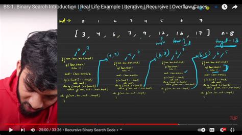 rahul joshi on linkedin 100daysofdsa programming coding