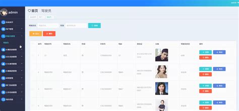 基于数据可视化大屏springbootvue的公司车辆出行调度管理系统设计和实现源码论文部署讲解等车辆调度信息大屏设计 Csdn博客