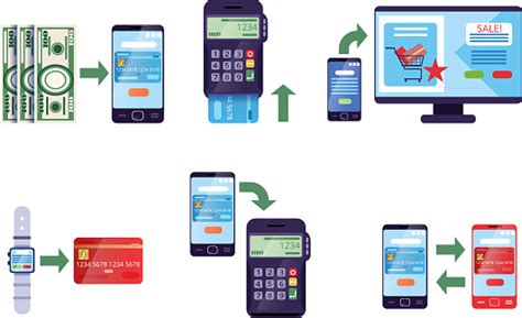 온라인 뱅킹 지불 방법 수집 디지털 가젯 및 Pos 단말기로 송금 보호 송금 기술 벡터 일러스트 Brand Name Mobile Payment에 대한 스톡 벡터 아트 및