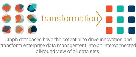 The Transformation Of The Drivers Of Graph Databases The Key Drivers Of Why Graph Databases