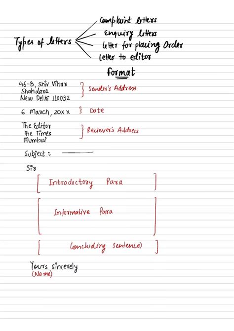 English Grammar Letter Writing Lecture Notes Class 10th 10th Class English Grammar Letter Writing Lecture Notes Class 10th 10th Class