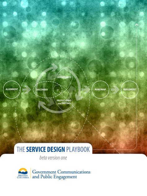 service design playbook beta pdf prototype business