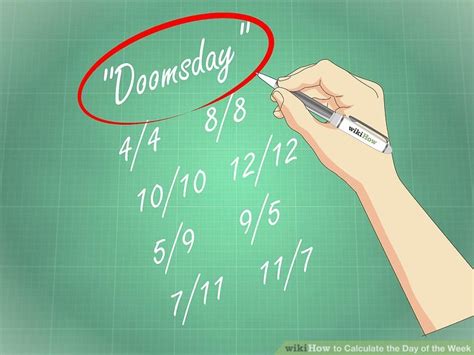 5 Ways To Calculate The Day Of The Week Wikihow