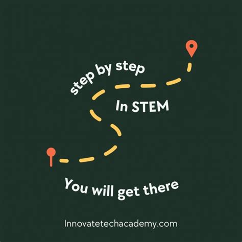 Sue J On Linkedin Innovatetechacademy Discovery Explore