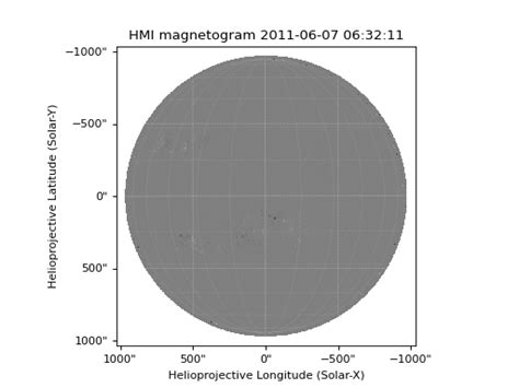 manipulate grids lines when plotting a map — sunpy 7 0 1 documentation