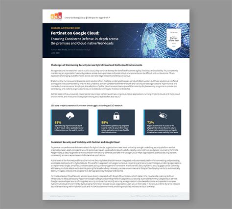 Fortinet Cloud Security For Google Cloud
