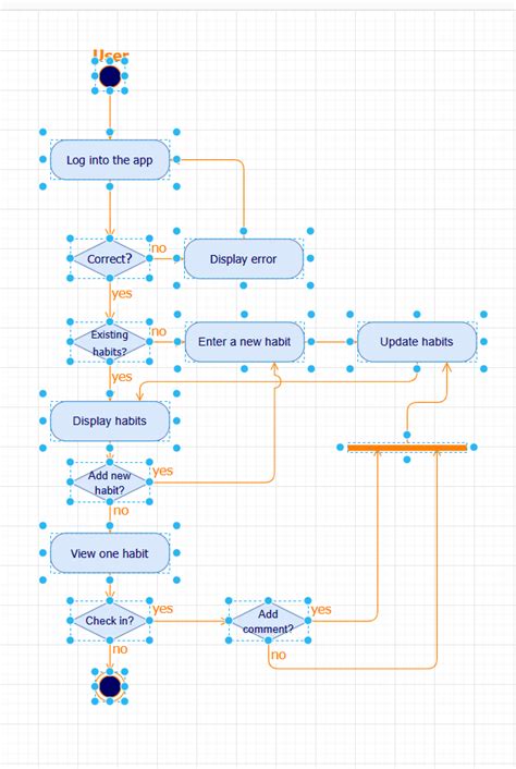 Allow Selection Of A Path Between Two Shapes Issue Jgraph Drawio GitHub