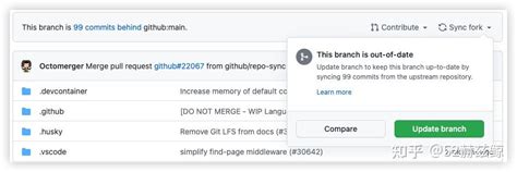 如何在 Github 上规范的提交 PR图文详解 知乎