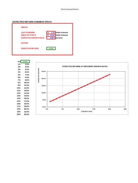 Fillable Online Return Excel Download Form Fax Email Print PdfFiller