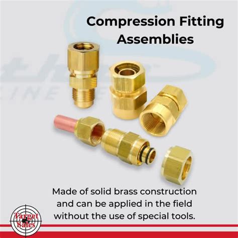 Target Sales Inc On Linkedin Pythonlinesets Hvactech Hvacfittings