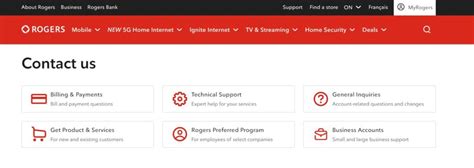 Rogers Ignite Modem Lights Meaning NetworkBuildz