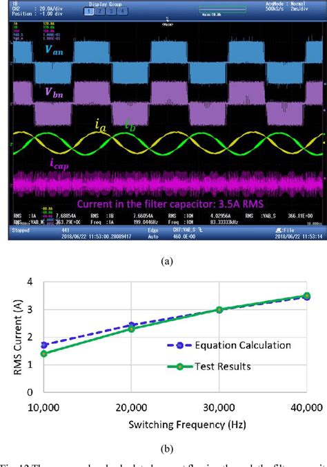 Damping Resistor Calculation