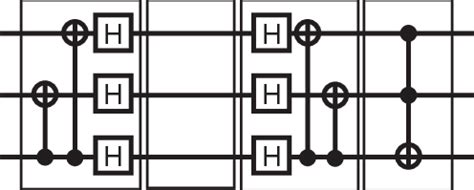 The Quantum Circuit Of The Three Qubit Quantum Error Correction Code