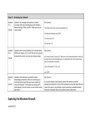 CIS Topic Labs Network Security Lab Docx Chap Protecting Your Network Question