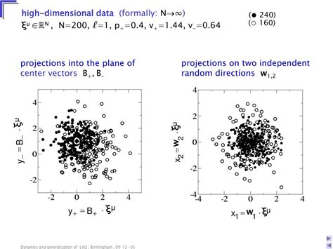 Ppt 3 Vector Quantization Vq And Learning Vector Quantization Lvq