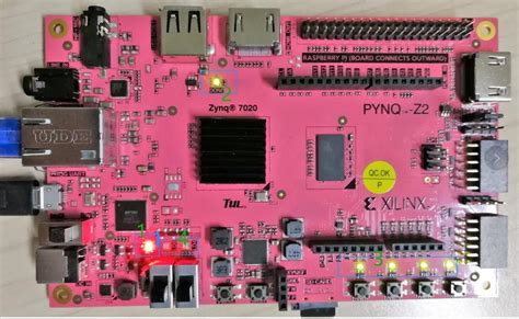 带你玩转pynq Z2开发板 系列教程（一）—准备工作 程序员大本营