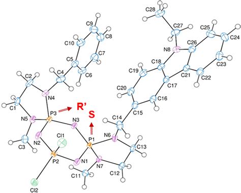 Ortep 3 [58] Drawing Of Cis 5b With The Atom Numbering Scheme