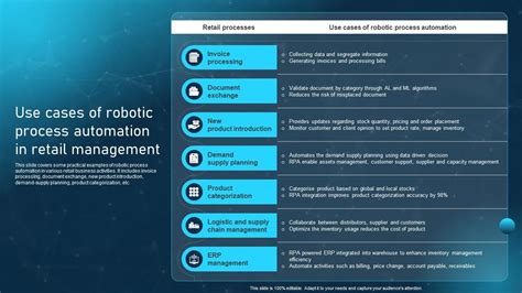 Use Cases Of Robotic Process Automation In Retail Management Ppt