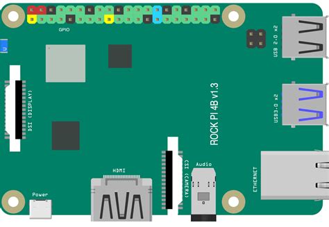 运行windows 10，仅售39的rock Pi X开发板！ 坚果极客