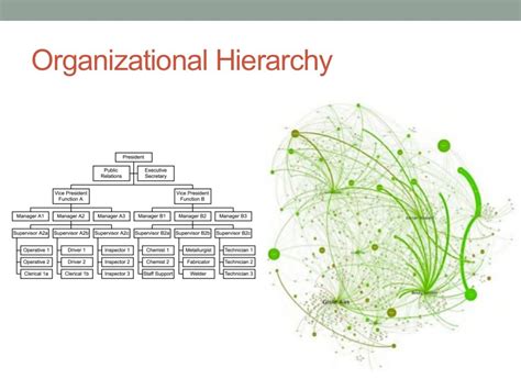 Intro To Graph Databases Using Tinkerpop Titandb And Gremlin