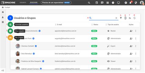 managing users and groups base de conhecimento bimachine