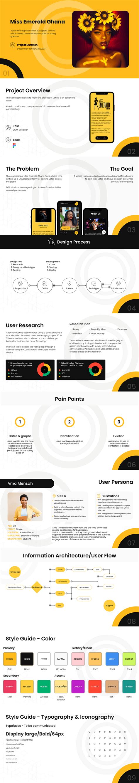 Voting Application Behance