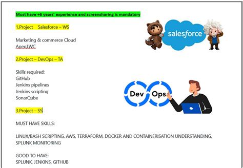 md zafar ahmed on linkedin connections hiring developers