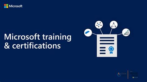 Role Based Microsoft Examens December 2019 Pptx