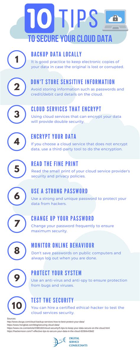 How Can You Protect Your Data In The Cloud Capa Learning