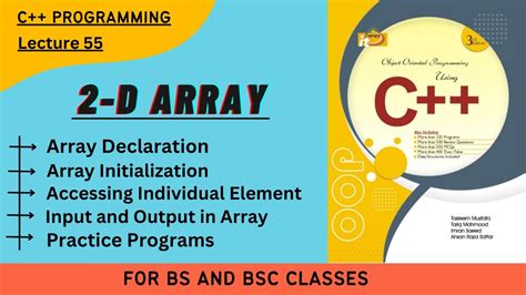 two dimensional array declaration initialization accessing