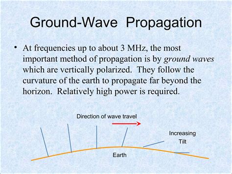 Wave Propagation Ppt
