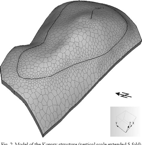 Figure 2 From Co2 Storage Capacity Of A Deep Aquifer Depending On The Injection Well Location