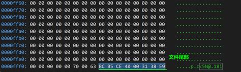 Innodb Page Formats Ioutimes Blog