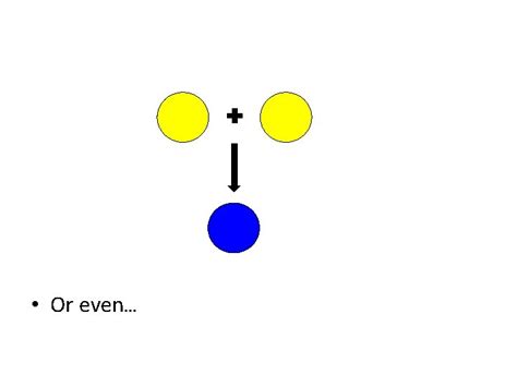 genetics heredity blending theory of inheritance until early