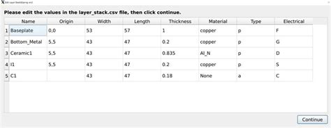 Designing A Graphical User Interface For The Power Module Optimization Tool Powersynth