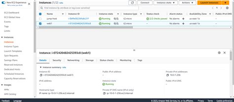 Github Mayadamagdy Lab Aws