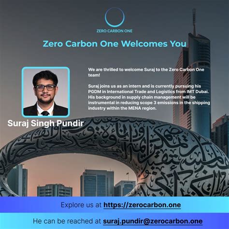 abhinav kaushal on linkedin imt imt imt imt