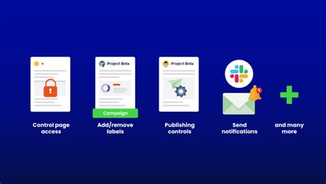 How To Use Confluence For Document Management Appfox