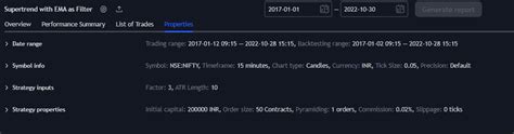 Supertrend V40 With Ema Filter Tradingview Pinescript Code