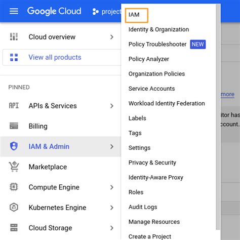 How To Deploy WordPress On Kubernetes Using Gitlab