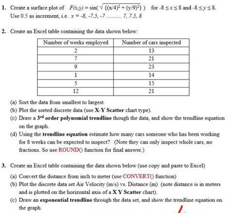 Solved Create A Surface Plot Of Chegg