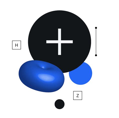 Quantum Computing Ibm Research